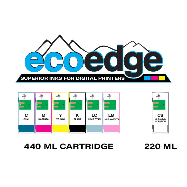 Roland ESL3 Max – Digitally Driven, LLC